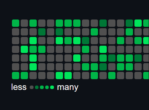 Coding Mafia | Crack Your Dream Tech Job with Us